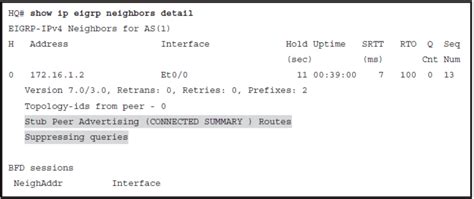 CCNP ROUTE Version Chapter EIGRP Implementation