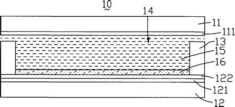 Thin Film Transistor Tft Substrate Manufacturing Method Thereof And Display Device Eureka