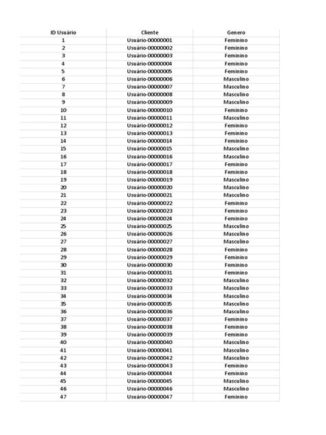 1 Base De Dados Atualização Pdf