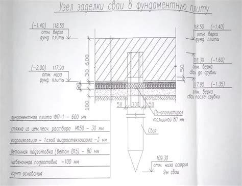 Обследование фундамента на предмет возможности эксплуатации после