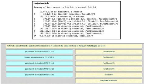 10 Tips For Acing The Ccna1 Practice Final Exam