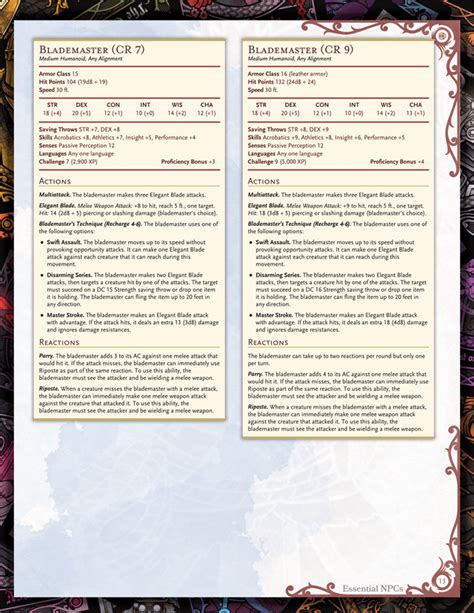 Essential Npcs The Full Collection And A Huge Preview R
