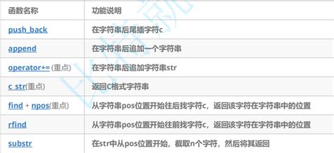 【c初阶】第七站：string类的初识万字详解、细节拉满下列说法错误的是 Astring是表示字符串的字符串类。b该类的接口与常规容器 Csdn博客
