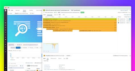 Junaid Ahmed On Linkedin Understand Serverless Function Performance