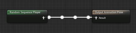 floating idle animation r unrealengine