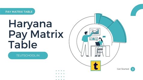 Haryana Pay Matrix Table For Govt Employees Teut School