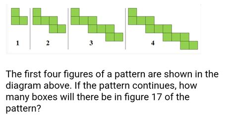 Solved The First Four Figures Of A Pattern Are Shown In The
