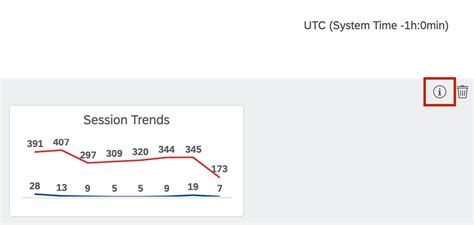 Sap Analytics Cloud Administration Cockpit Sap Community