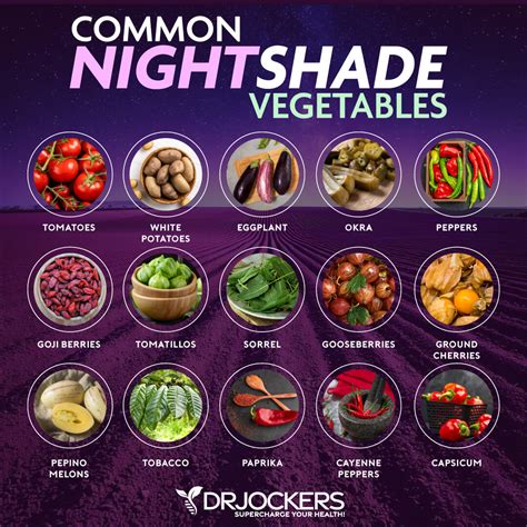 Are Nightshade Vegetables Dangerous