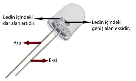 Arduino Ders 2 Led Yakmak Led Blink Uygulaması Bilişim Hocası