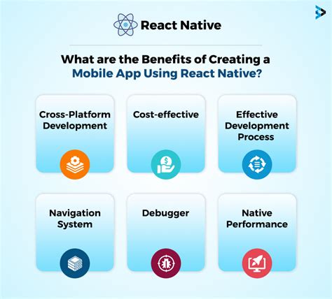Building Your React Native App Step By Step Guide