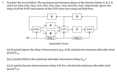 Solved 7 Consider The Circuit Below The Maximum And