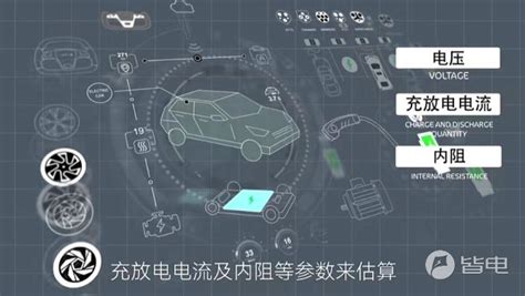 科普篇：关于soc的那些事儿 皆电