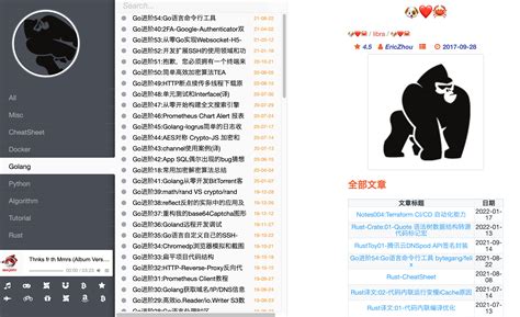 GitHub yongxinz gopher Go 学习路线图包括基础专栏进阶专栏源码阅读实战开发面试刷题必读书单等一系列资源