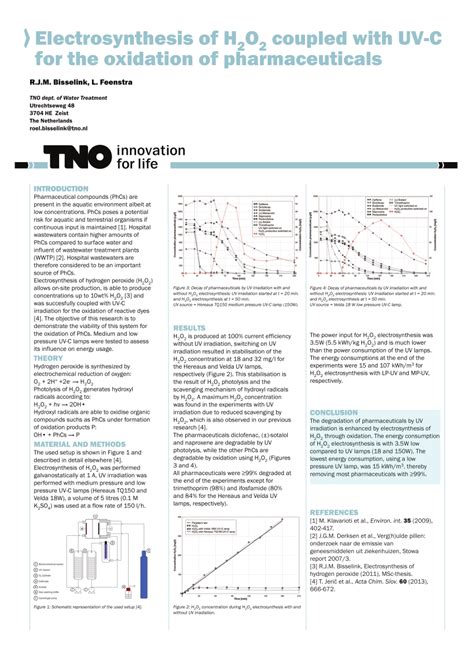 Pdf Electrosynthesis Of H2o2 Coupled With Uv C For The Oxidation Of