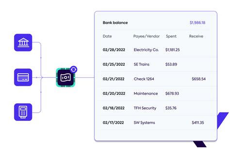 Why We Built Bank Feeds Api Codat