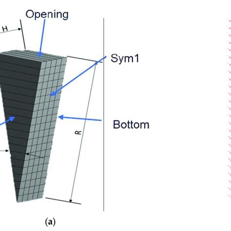 Grid Of The Fvm Of The Film A Idea Of The Division B Model Drawn