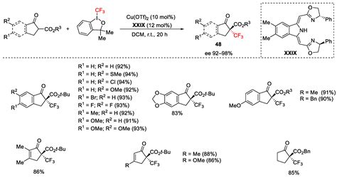 Copper Catalyzedhypervalent Iodine Mediated Functionalization Of Unactivated Compounds
