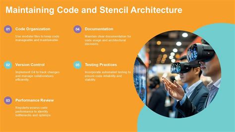 Maintaining Code And Stencil Architecture Ppt Sample St Ai Ss Ppt