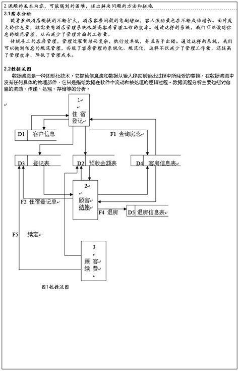 酒店管理系统开题报告 范文118