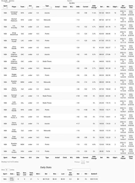 My Personal Nba Picks For 1229 Rsportsbetting
