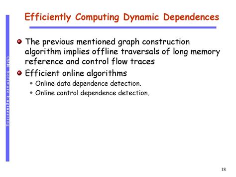 program slicing xiangyu zhang ppt download