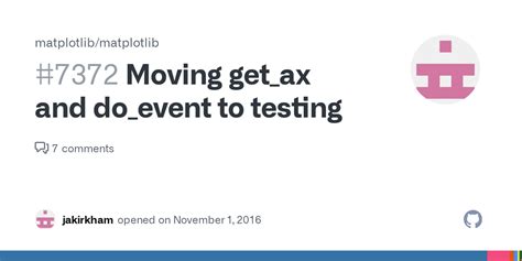 Moving Getax And Doevent To Testing · Issue 7372 · Matplotlibmatplotlib · Github
