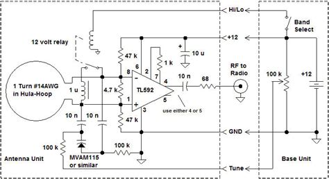 Schema Loop Antenna