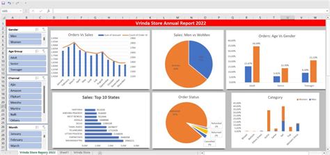 Vivek Tripathi On Linkedin Exceldashboard Dataanalysis Newbieindata