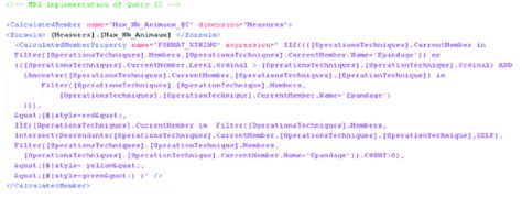 The MDX Code Implementing The Query IC Of Example 3 Note IC Download Scientific Diagram