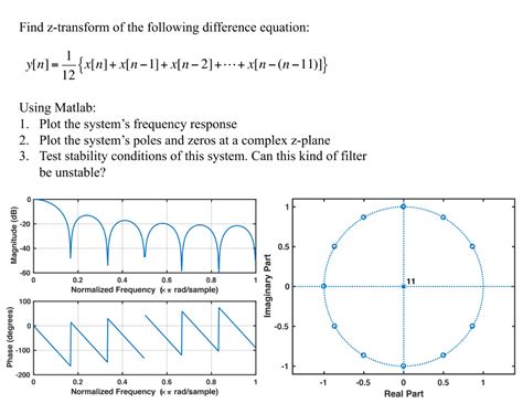 solved find z transform of the following difference