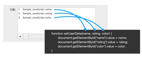 Claris Filemaker 19 と Javascript【基本 その2】 Ywcのfilemaker（ファイルメーカー）情報
