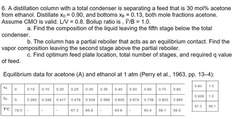 Solved 6 A Distillation Column With A Total Condenser Is