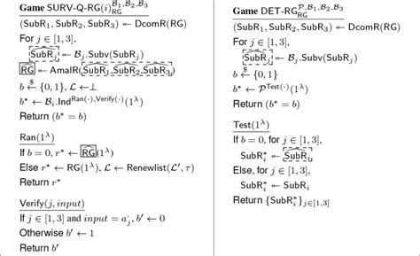 games for a stego‐free randomness generator against queryable