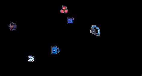 Learn More The Bot Platforms Product And Key Features