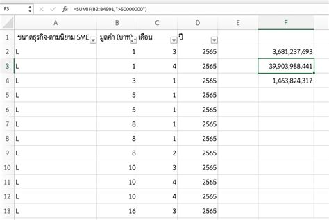 ฟังก์ชัน Sumif Sumifs Def Excel