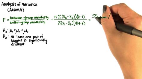 Solved If The Amount Of Variability Due To Within Group Differences