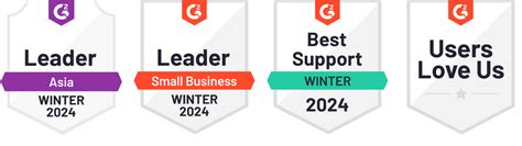 Interakt Apis And Webhooks An Overview