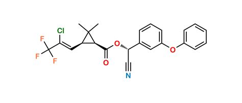 Cyhalothrin Novapure Healthcare Pvt Ltd
