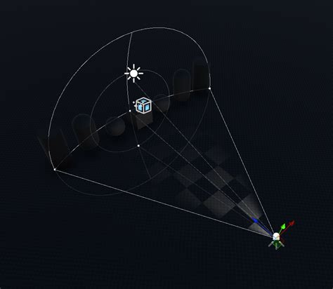 Custom Dynamic Lighting Attenuation Community Showcases Unity Discussions