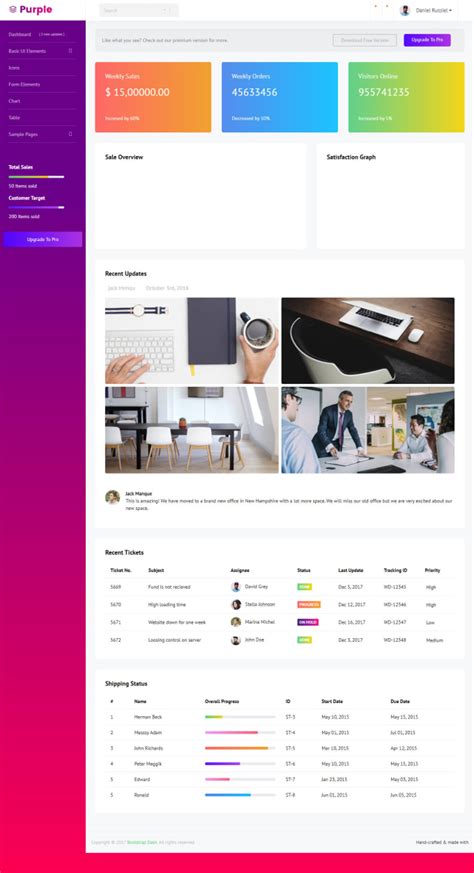 Do Frontend Design For Your Website By Getbackdesigner Fiverr