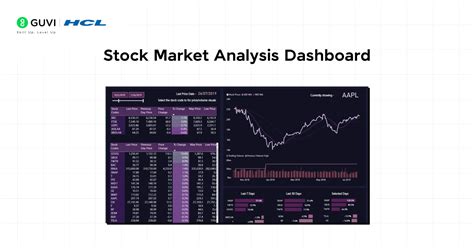10 Impressive Data Visualization Project Ideas With Code
