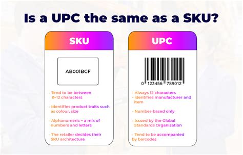 What Is A Universal Product Code UPC Avasam