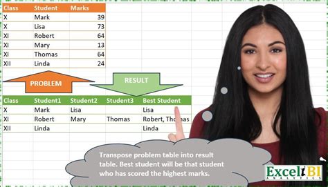 challenge powerquerychallenge daxchallenge m dax powerbi powerquery powerpivot sheets
