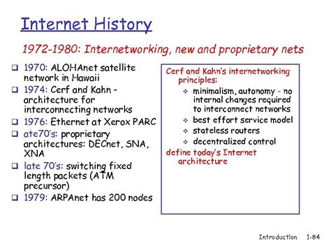 csce 416 introduction to computer networks wenyuan xu