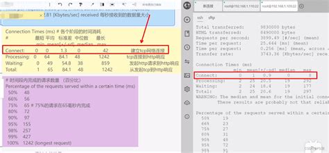 Apache负载的并发数量测试一apache Benchmark使用apache Bench多用户并发 Csdn博客
