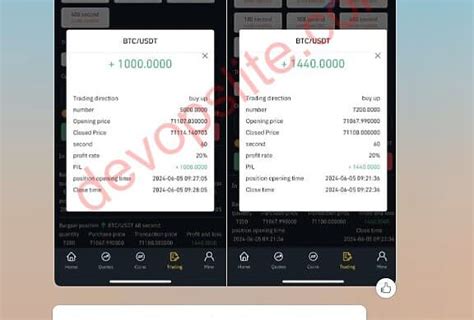 Use Trivy To Scan Docker Images Locally