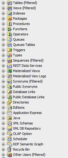 Where Are The Roles Oracle Forums