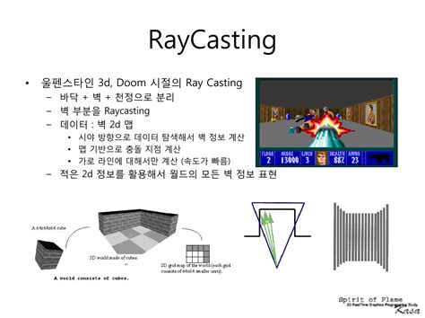 09voxel Rendering Pdf