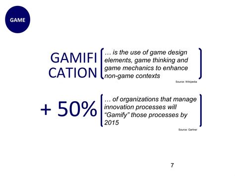 Gamification Of Innovation Process Ppt Video Game Genres Video Gaming